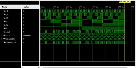 Github Omgronnyverilog 1