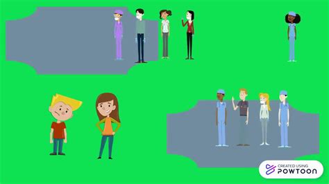 Computer Science Explanation Mod Div Youtube