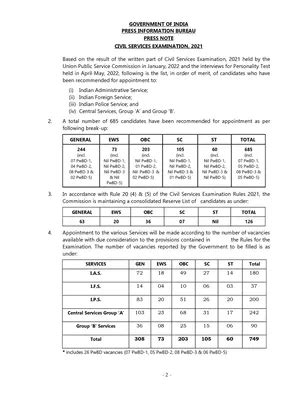 UPSC Result Topper List PDF InstaPDF