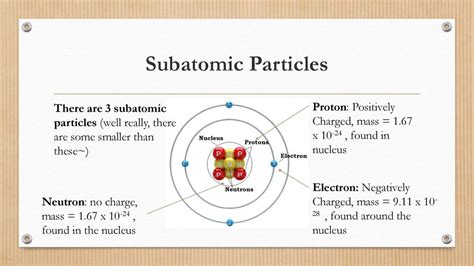 Daily Review Which Scientist Discovered The Electron Ppt Download