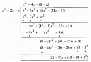 NCERT Exemplar Solutions For Class Maths Chapter Polynomials Class Notes