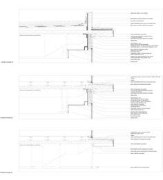 Edge Of Slab On Pinterest Edge Of Slab On Pinterest