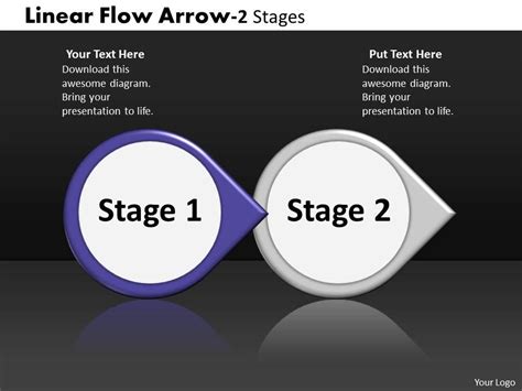 Linear Flow Arrow Stages Presentation PowerPoint Diagrams PPT Sample Presentations