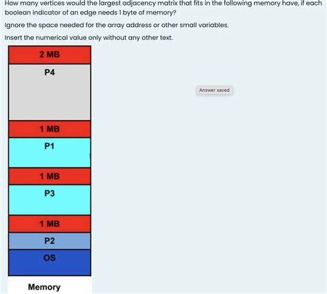 Solved How Many Vertices Would The Largest Adjacency Matrix