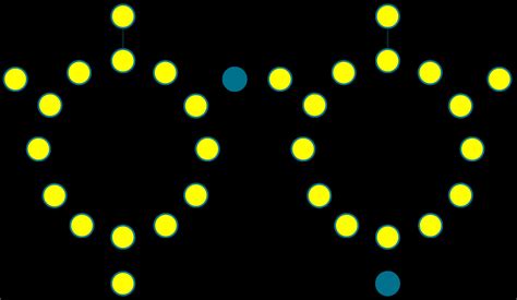 Optimal Subarchitecture Candidates Marked As For 9 Qubit Circuits On