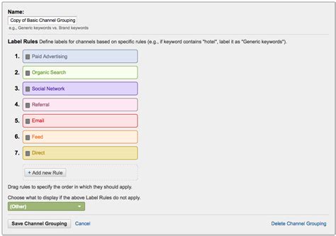 Channel Grouping In Google Analytics Multi Channel Funnels Cardinal Path