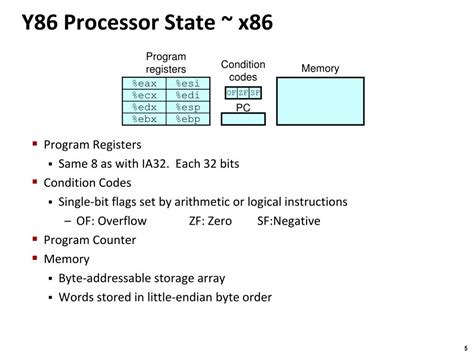 Ppt Processor Architecturey86 Csci 2021 Computer Architecture And Organization Powerpoint