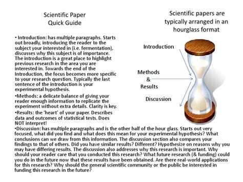 Scientific Paper Quick Guide Pdf