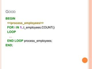 Plsql Coding Guidelines Part Ppt