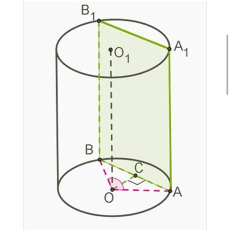Який відрізок на рисунку є твірною Школьные Знания Com
