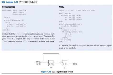 Solved Hdl Example 53 Comparators Systemverilog Module