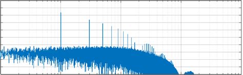 Html Next Values For Multiplier In Spacers Bootstrap 4 Stack Overflow