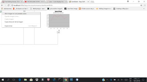 Java I Cant Display The Images From Jfreechart In My Application Stack Overflow