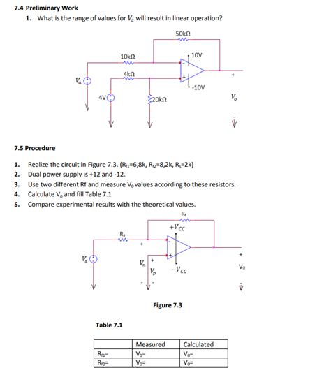 Solved The Inverting Amplifier Circuit The Goal Is To Obtain Chegg