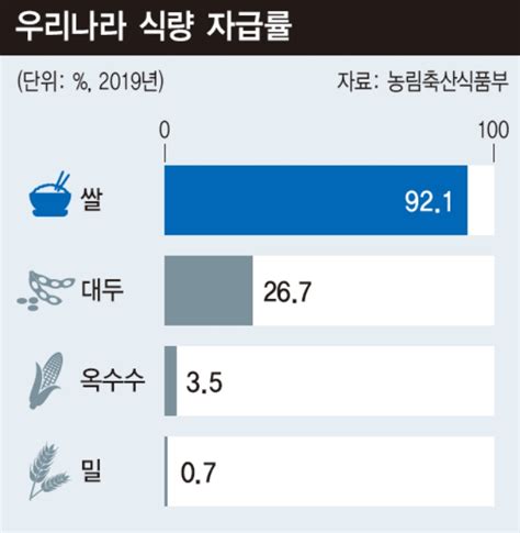 상세 연재 콘텐츠 K 공감 나에게 든든한 정책주간지