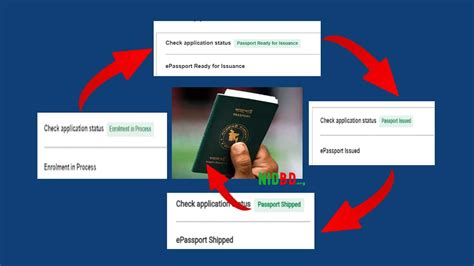 Passport Status Review At Amy Kent Blog