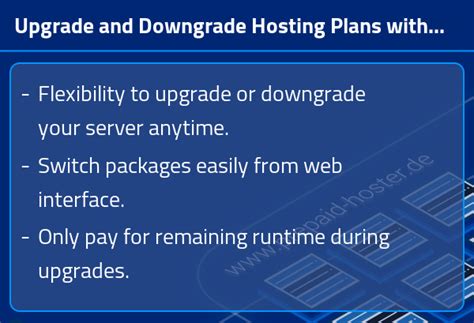 my server doesn t have enough performance how can i get more prepaid hoster faq