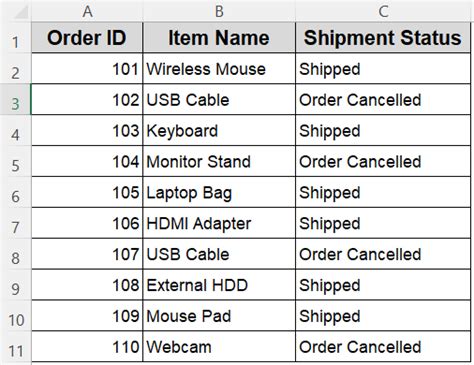 How To Delete Rows Based On Criteria Using Vba Macro Excel Insider