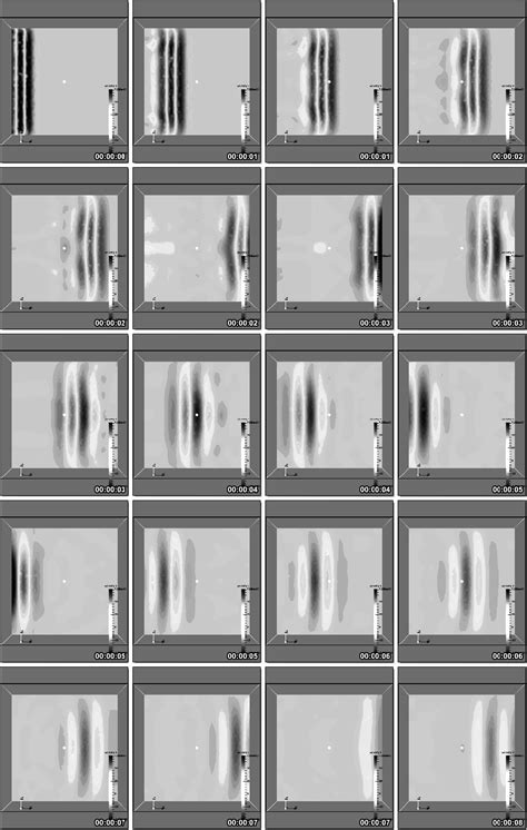 Figure 2 From Numerical Modeling Of Ultrasound Beam Forming In Elastic Medium Semantic Scholar