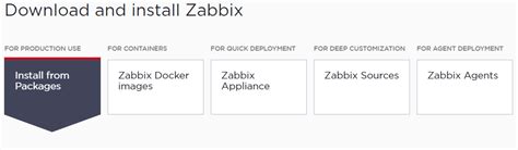 Zabbix Install And Configure