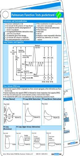 Pulmonary Function Test Pocketcard Set Jakob Michael 9781591030744