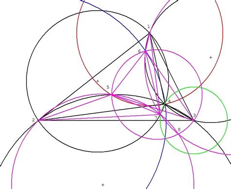ΜΑΘΗΜΑΤΙΚΑ Three Concurrent Circles