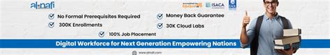Al Nafi On Linkedin Python Learn Explore Coding Hacks Automation
