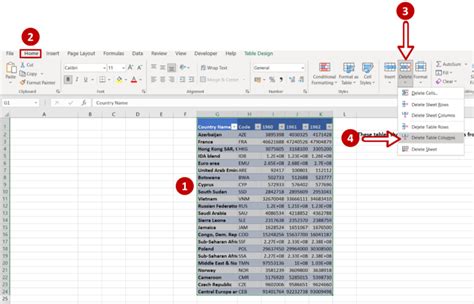 How To Delete Tables In Excel Spreadcheaters