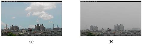 Pm2 5 Concentration Estimation Based On Image Processing Schemes And Simple Linear Regression