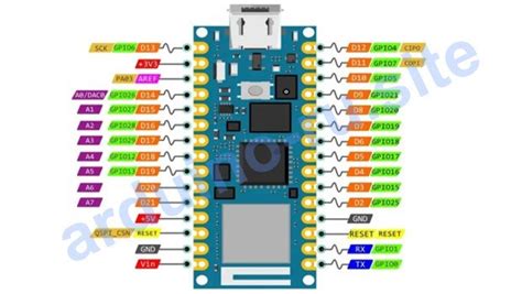 Arduino Nano схема