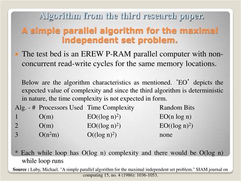 Ppt “ Solving The Independent Set Problem Using The Exhausted Search