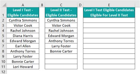 How To Compare Two Columns In Excel Using VLOOKUP