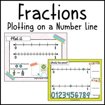 Fractions On A Number Line Plotting Fractions Practice For Google Slides