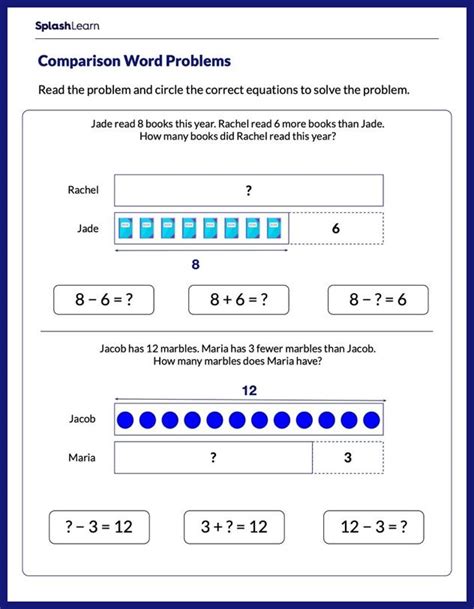 Select The Correct Equation Worksheet