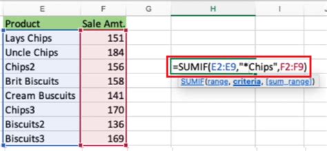 How To Use SUMIFs Function In Excel ExcelTutorial