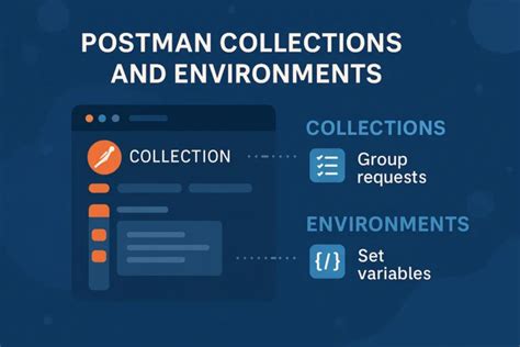 Postman For Qa Professionals The Ultimate Guide To Simplifying Api
