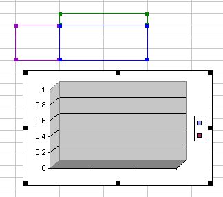 Importing Excel Data Into Lucidchart To Create Org Chart Plmlove