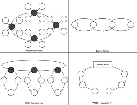 1 System Extensions Download Scientific Diagram