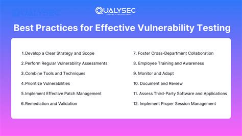 Vulnerability Testing Top Methods Tools And Best Practices Vulnerability Testing Top Methods Tools And Best Practices