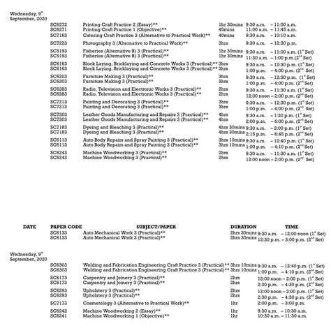20202021 May June Waec Timetable Updated For Covid19