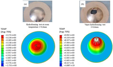 A Experimental And Numerical Tests At Ambient Temperature Until The