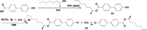 Scheme 1 Synthesis Of Chiral Inducer Tpp Triphephylphosphine Dead Download Scientific