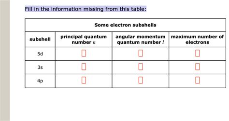 Quantum Numbers Subshells
