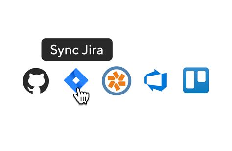 Jira ProductPlan Integration Free Day Trial