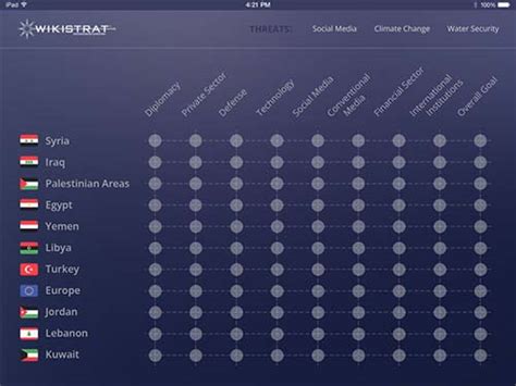 Mobile Ui App Design 04 05 4 2 Web Design Free Fonts Photoshop Wordpress Themes Logos