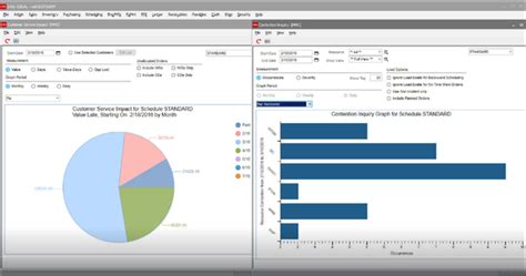 Infor Visual Erp Quartess