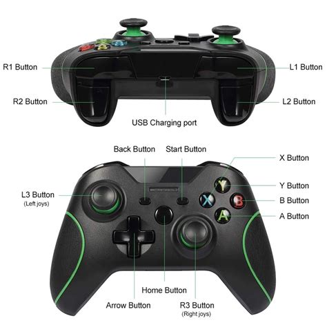 L R Xbox Controller Collectisale Oceanproperty Co Th