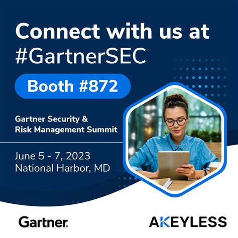 Gartnersec Gartnersec Cybersecurity Riskmanagement Akeyless