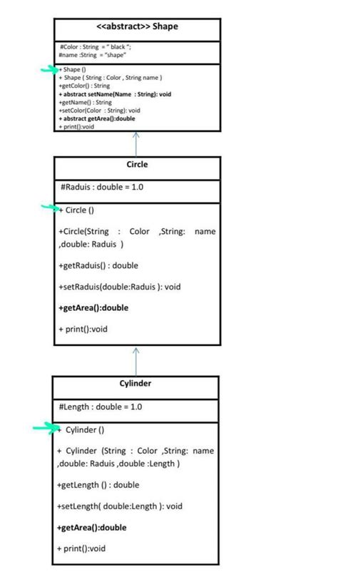 Solved Shape Color String Black Name String Chegg Com