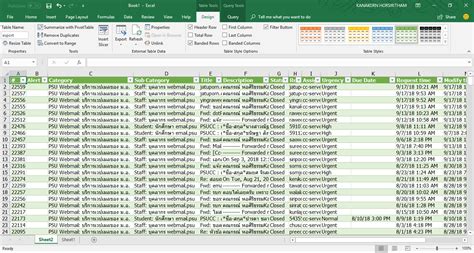 วิธีแก้ไข Excel เปิดไฟล์ Csv แล้วอ่านภาษาไทยไม่ออก เป็นภาษาต่างดาว